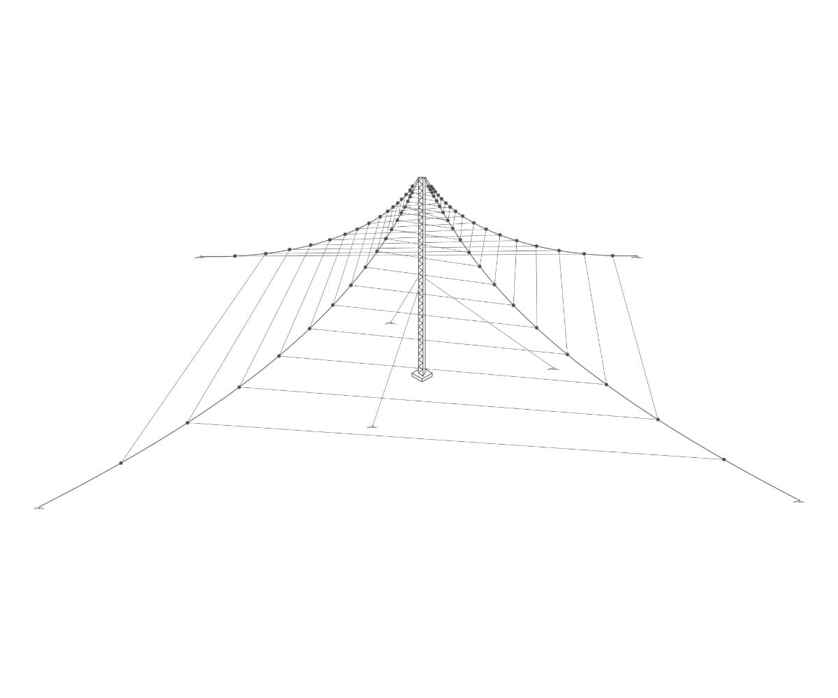 Model 545 Pyramid Antennas - SPX Communication Technologies