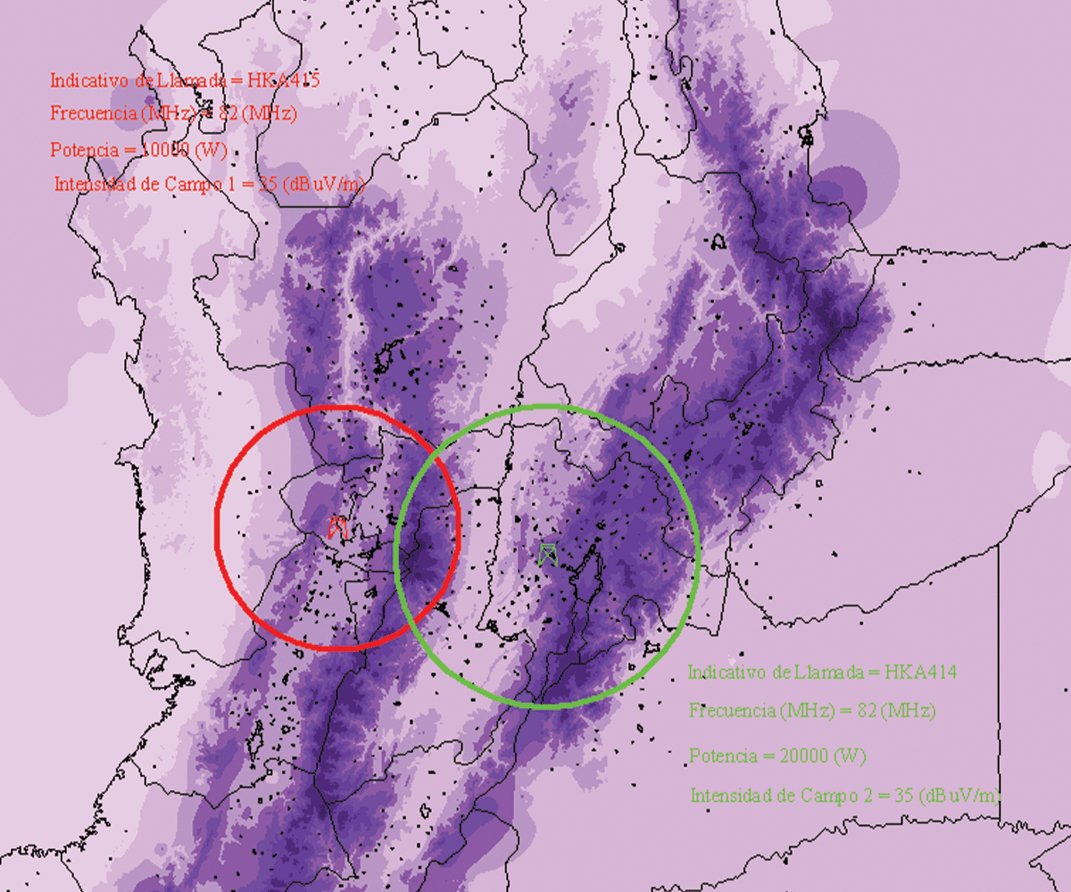 Automated Spectrum Management - COMMTECH